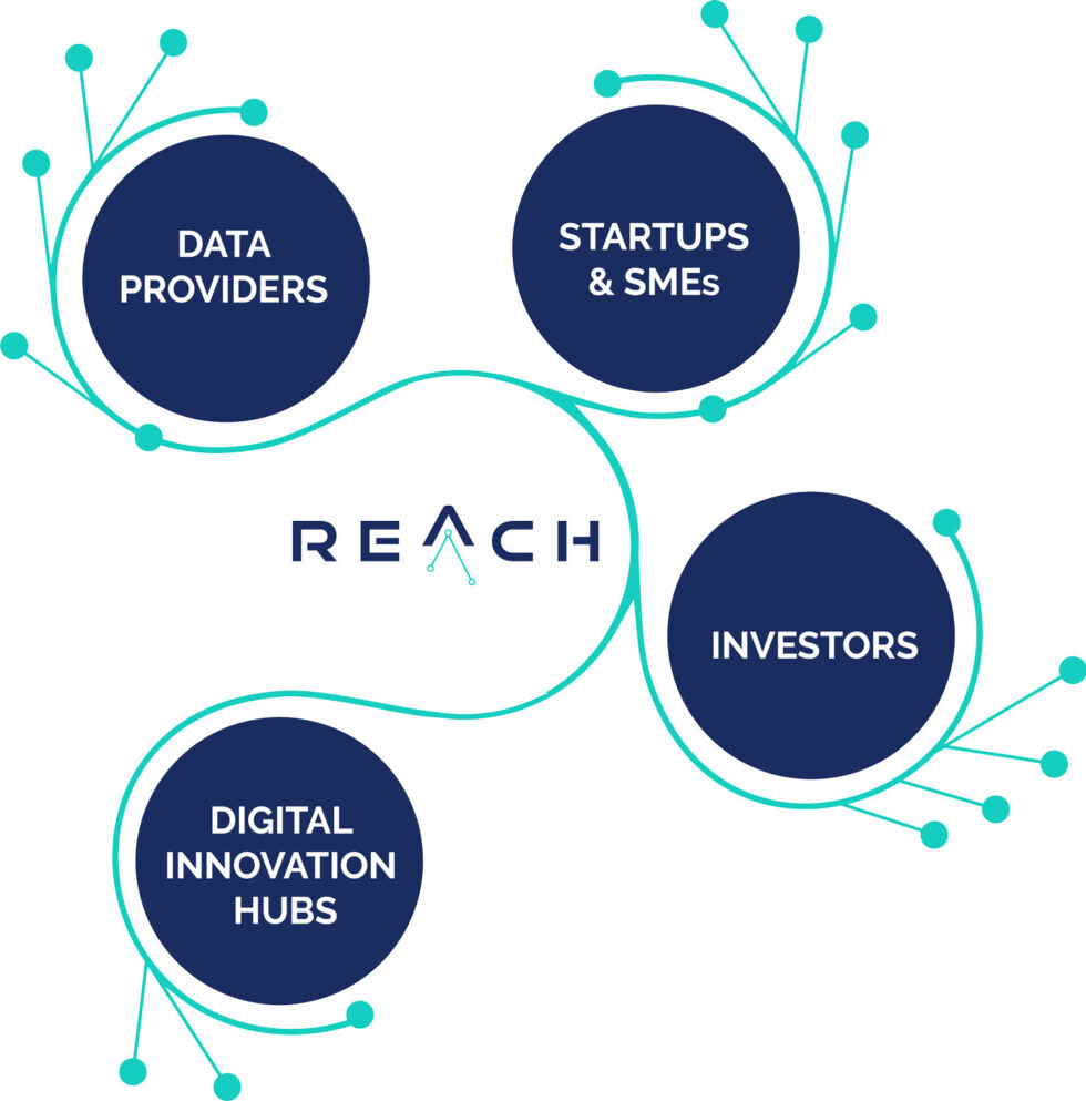 REACH – REACH Incubator – Next generation data incubator