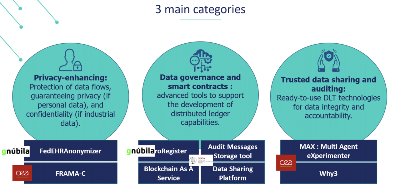 The REACH Toolbox – what exactly is that? | REACH